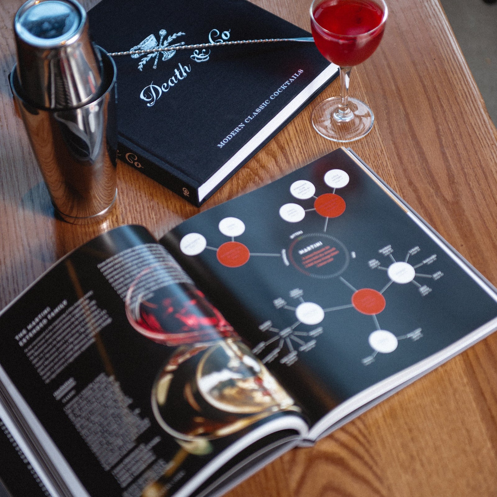 Death and Company Cocktail Codex: Fundamentals.Formulas.Evolutions ...